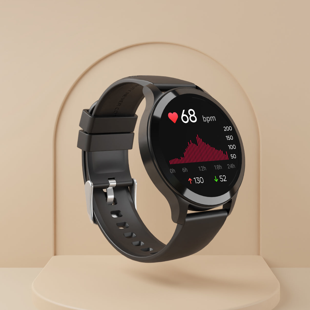 Ronin Lifestyle Gadgets No.1 Mobile Accessories Brand in Pakistan